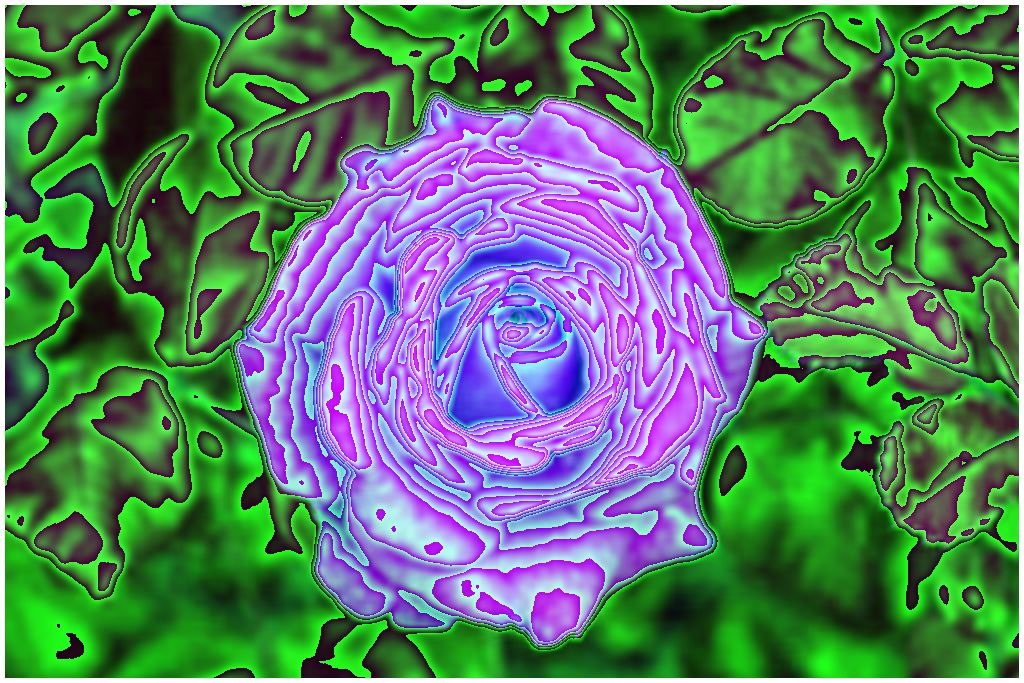 C# How to: Image Colour Average | Software by Default